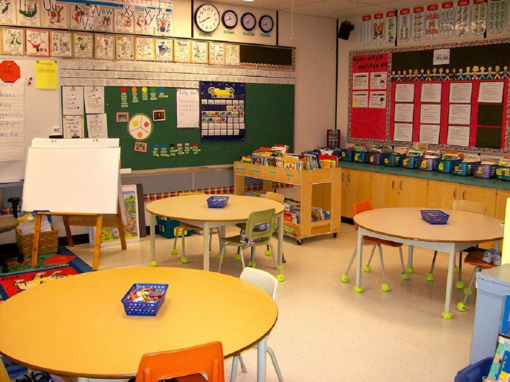 Ideas de decoración para aulas de primaria - DecoInfantil.top